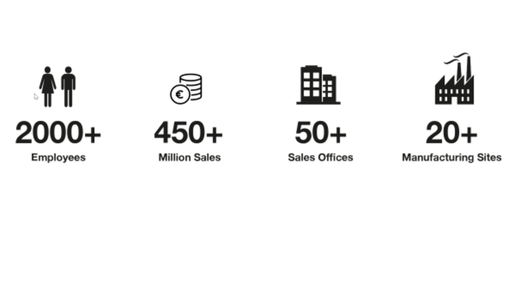 The Best Pumps For Any Application | Manufacturer | Verderliquids ...