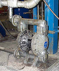 Industrial pumps | Pumping paint & Lacquer | Verderliquids